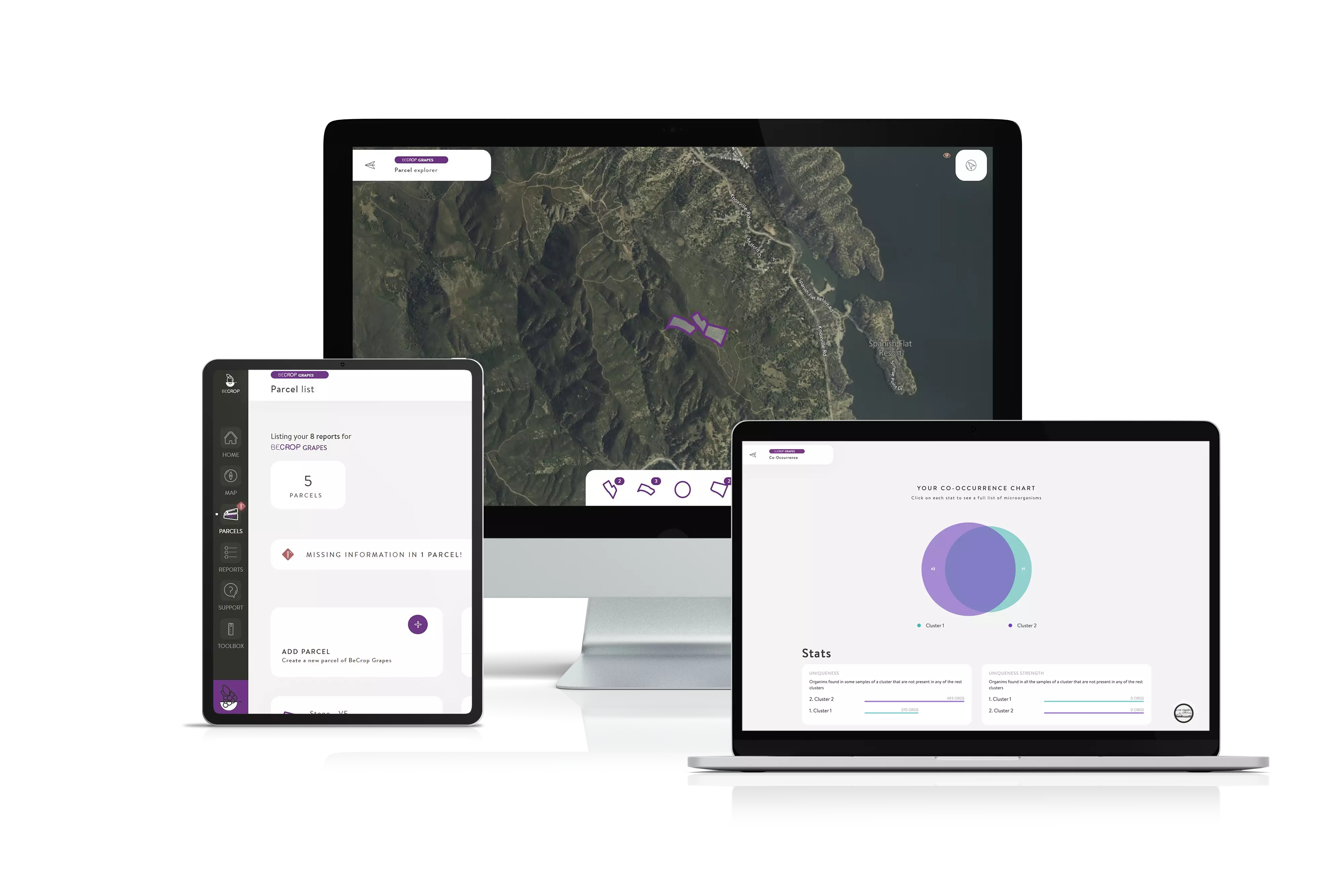 BeCrop Solutions | Biome Makers